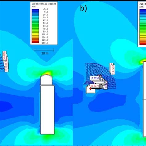 Common Applications Of Passive And Active Thermography Download Table