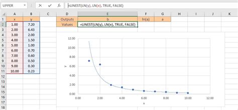 How To Perform Curve Fitting In Excel QuickExcel