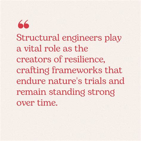 Ajw Engineering Ltd On Linkedin Framework Resilience Engineering
