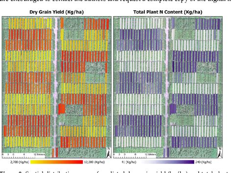 Figure 9 From Uav Multisensory Data Fusion And Multi Task Deep Learning For High Throughput