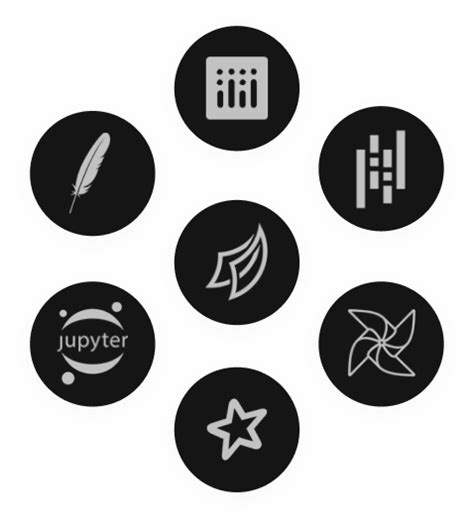 Kedro An Open Source Framework For Data Science Code