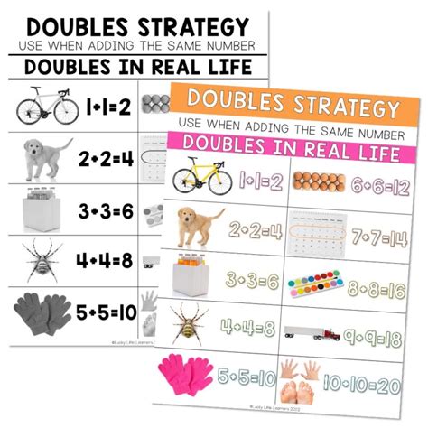 Lucky To Learn Math Add And Subtract Unit 2 Anchor Chart