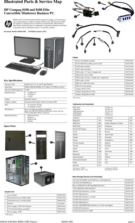 Hp Compaq Elite Convertible Minitower Pc Reference Guide China Explorers Mt Ipsm