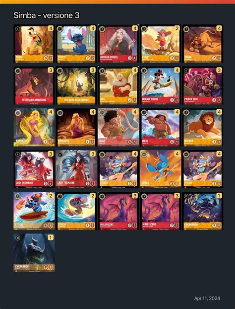 Simba Versione 3 Lorcana Deck Lorcana Gg