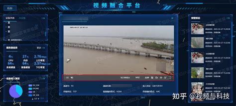 视频监控中的存储方式有哪些？easycvr视频监控汇聚平台如何打造高效监控存储 知乎