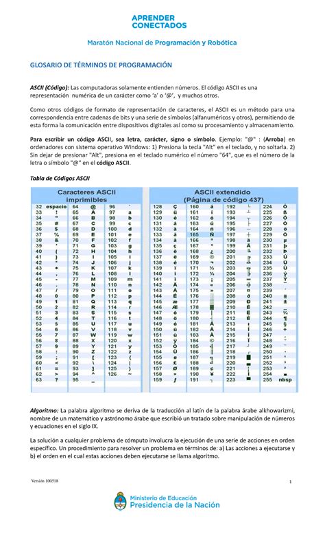 Glosario De Terminos De Programacion Python Glosario De TÉrminos De