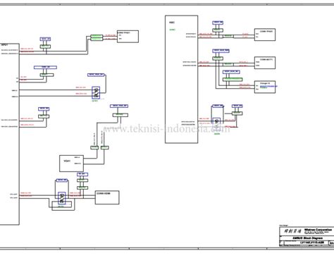 sm bus block diagram pdf