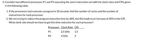 3 Consider Two Different Processors P1 And P2 Executing The Same Instruction Set With The Clock