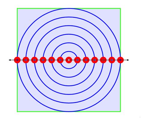 Main Structures Of The Adgrea For 13 Icps In A 1d Unit Hypercube