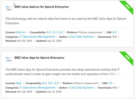 Auditing Excitement With Isilon Enabled By Splunk Big Data Beard
