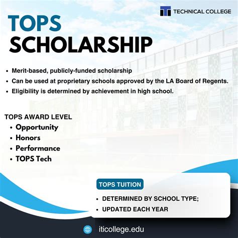 Unlock Your Potential With The Iti Technical College Tops Scholarship