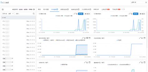 jvm监控 serverless 应用引擎 阿里云