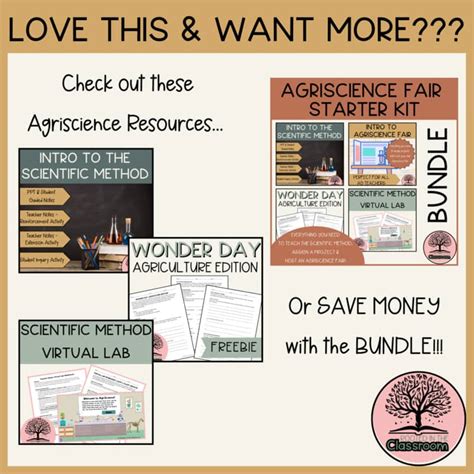 Intro To Agriscience Fair Classroom Resource By Rooted In The Classroom
