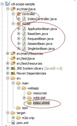 JAVA CDI 学习 Scope 生命周期 菩提树下的杨过 博客园
