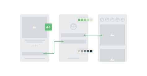 ui testing essentials and best practices testrail