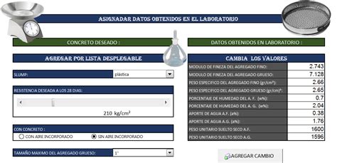 Hojas De C Lculos Y Programas Para Ingenier A Civil Xls Dise O De Mezclas De Concreto En