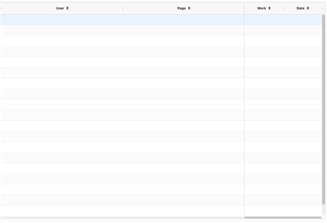 Reactjs Ag Grid Visual Upgrade Checkerboard Patterns In Ag Grid For