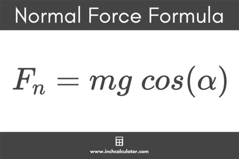 Normal Force Calculator Inch Calculator
