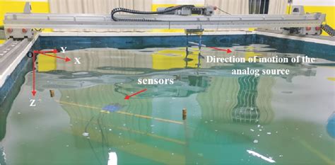 Figure 8 From Tracking Model Of Joint Electromagnetic Signals Of Naval Targets Based On Small