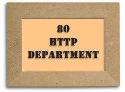 Just What Is Port 80 Ask Leo