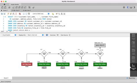 【mysql学習】実行計画をvisual Explain Planで確認する Mysql80 Qiita