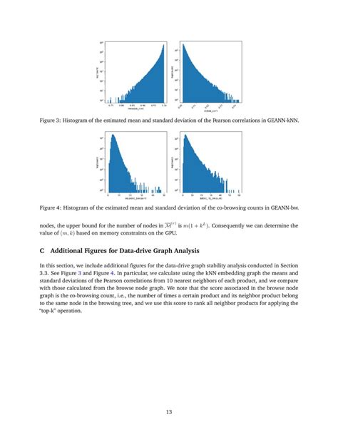 Geann Scalable Graph Augmentations For Multi Horizon Time Series Forecasting Deepai