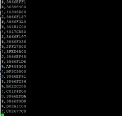 MSP FR MSP FR Send Volume Flow Rate Values Using Uart Communication MSP Low