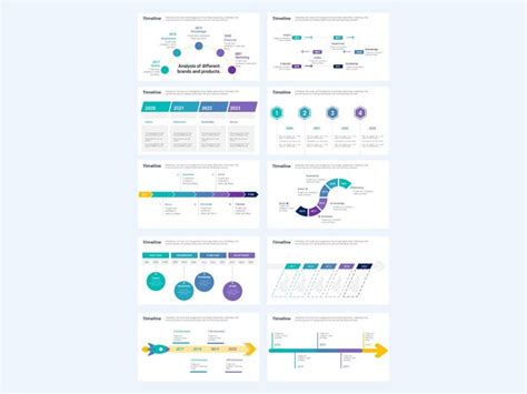 Timeline Bundle Powerpoint Fully Editable Templates Timeline Charts Powerpoint Templates