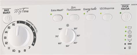 Стиральная машина Indesit EWSB 5085 CIS: обзор, фото - официальный сайт ...