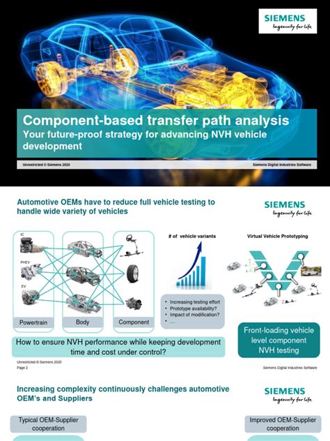 Component Based Tpa Webinar Pdf Prototype Electrical Engineering