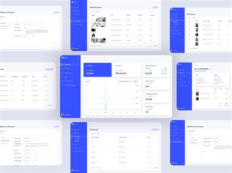 Belloblue Fashion Delivery Web App By Sabbir Resimpl On Dribbble
