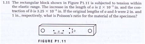 solved the rectangular block shown in figure p1 11 is