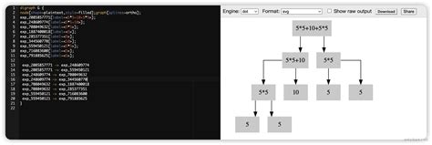 Antlr4 快速入门 编写语法解析器 Csdn博客