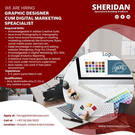 Muhammad Taif Posted On Linkedin