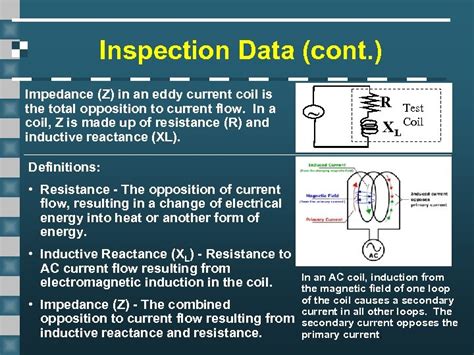 Eddy Current Testing Introduction L L This