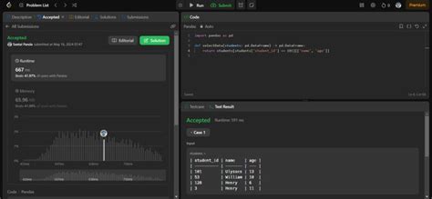 Seetal Panda On Linkedin Introtopandas Coding Practice