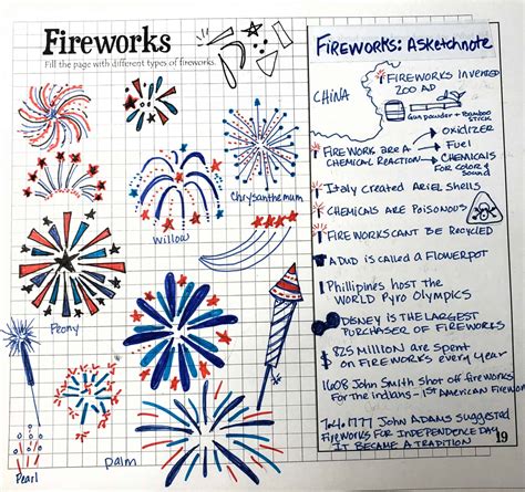 How To Draw Fireworks Blessinks Visual Resources For Your Quiet Time