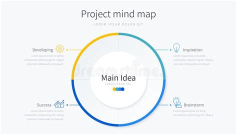 PROJECT Mind Map Flowchart With Marker Business Concept For