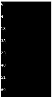 Collections In C Overview And Different Examples Of Collections In C
