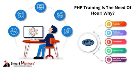 Php Training Is The Need Of Hour Why Smart Mentors