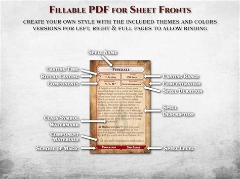 Dnd Spell Book Pages Sheets Pdf Fillable For Every Class Customizable