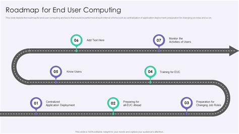 Vid Roadmap For End User Computing Download Pdf