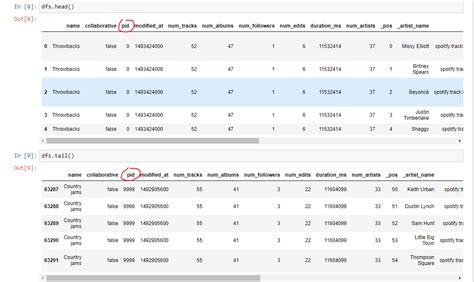 Python Program Cannot Read All Json Files Reads Onla A Few Of Them Stack Overflow