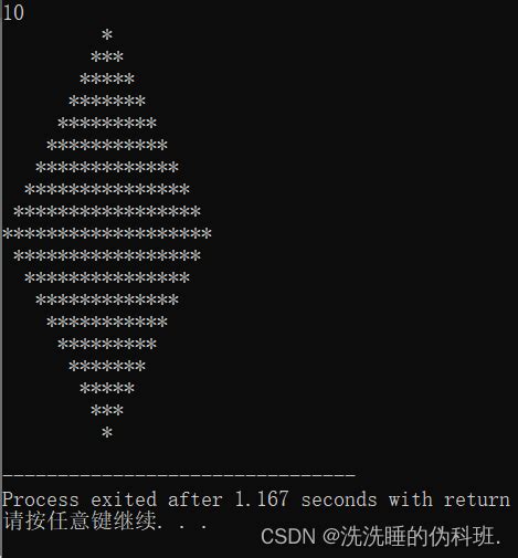 C代码生成上半部分棱形 Csdn博客 C代码生成上半部分棱形 Csdn博客