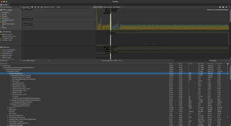 Loading ReadObject CPU Spike On Android After Upgraded To Unity2021 3