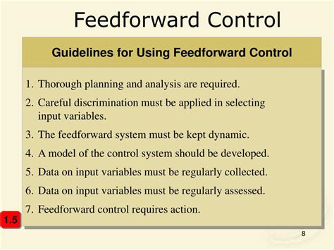 Ppt Chapter 16 Control Powerpoint Presentation Free Download Id 632028