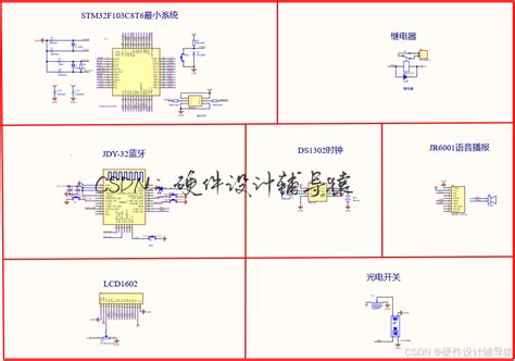 【硬件设计】 基于stm32单片机的智能药箱系统 基于stm32的智能药盒的设计 csdn博客