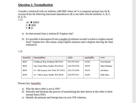 Solved Question 1 Normalization Consider A Relation R With