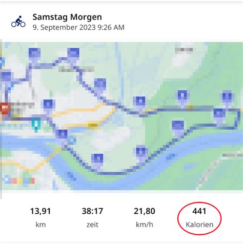 Same Activity Different Calories Which Is Correct Rrunkeeper