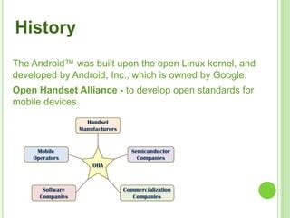 Android System PPT